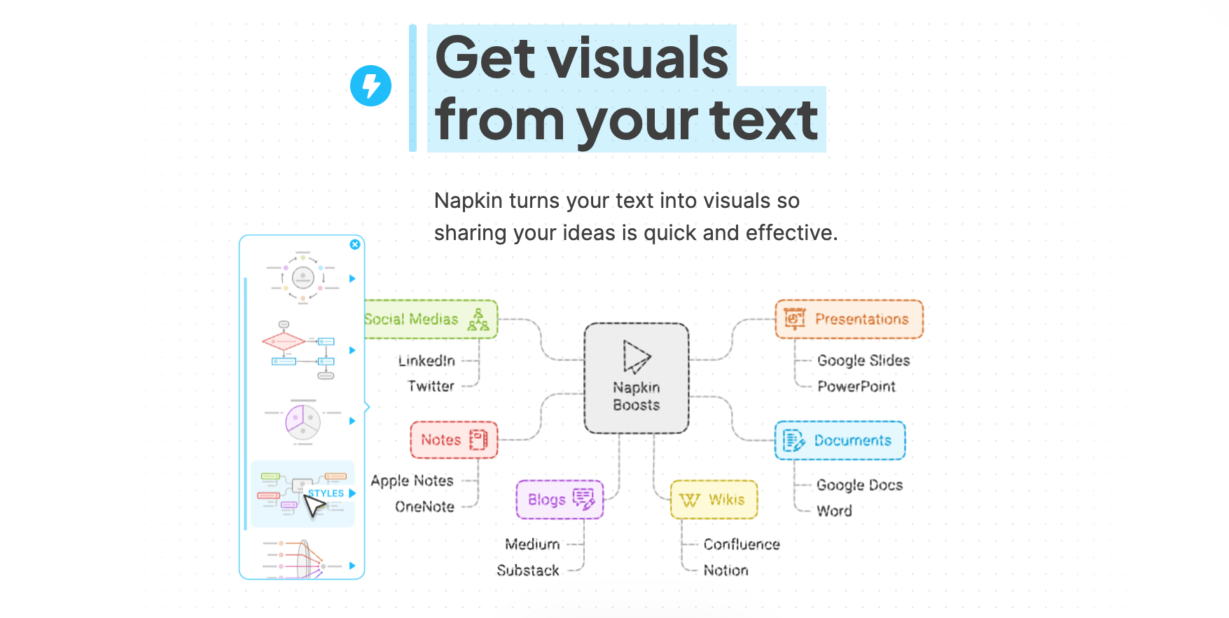 Napkin AI: Maak van Jouw Ideeën Direct Visualisaties – peterdehaas.net